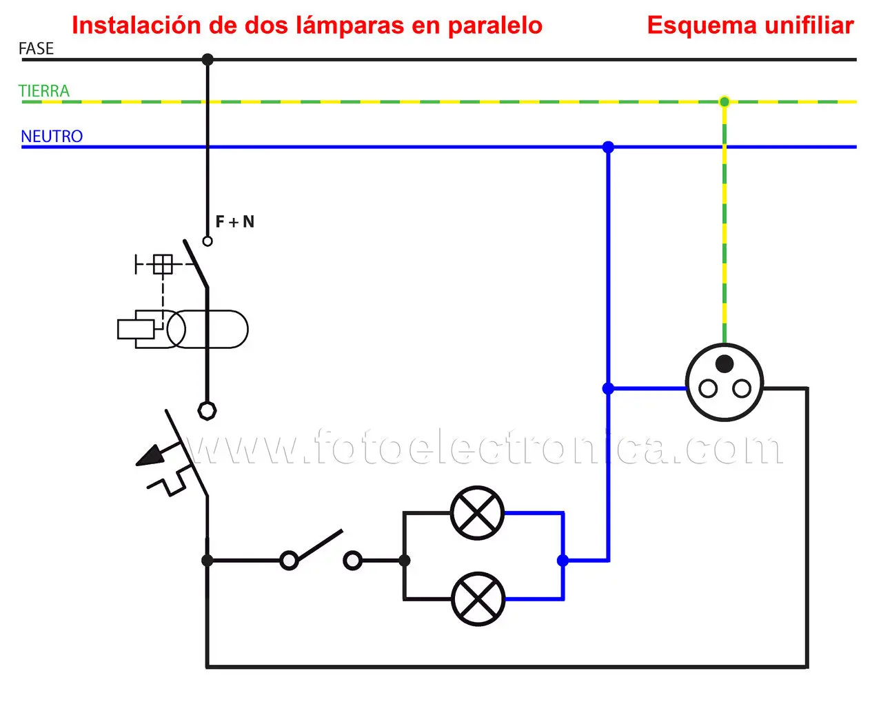 Conexión De Lámparas En Paralelo: Tutorial Paso A Paso | La Pantalla